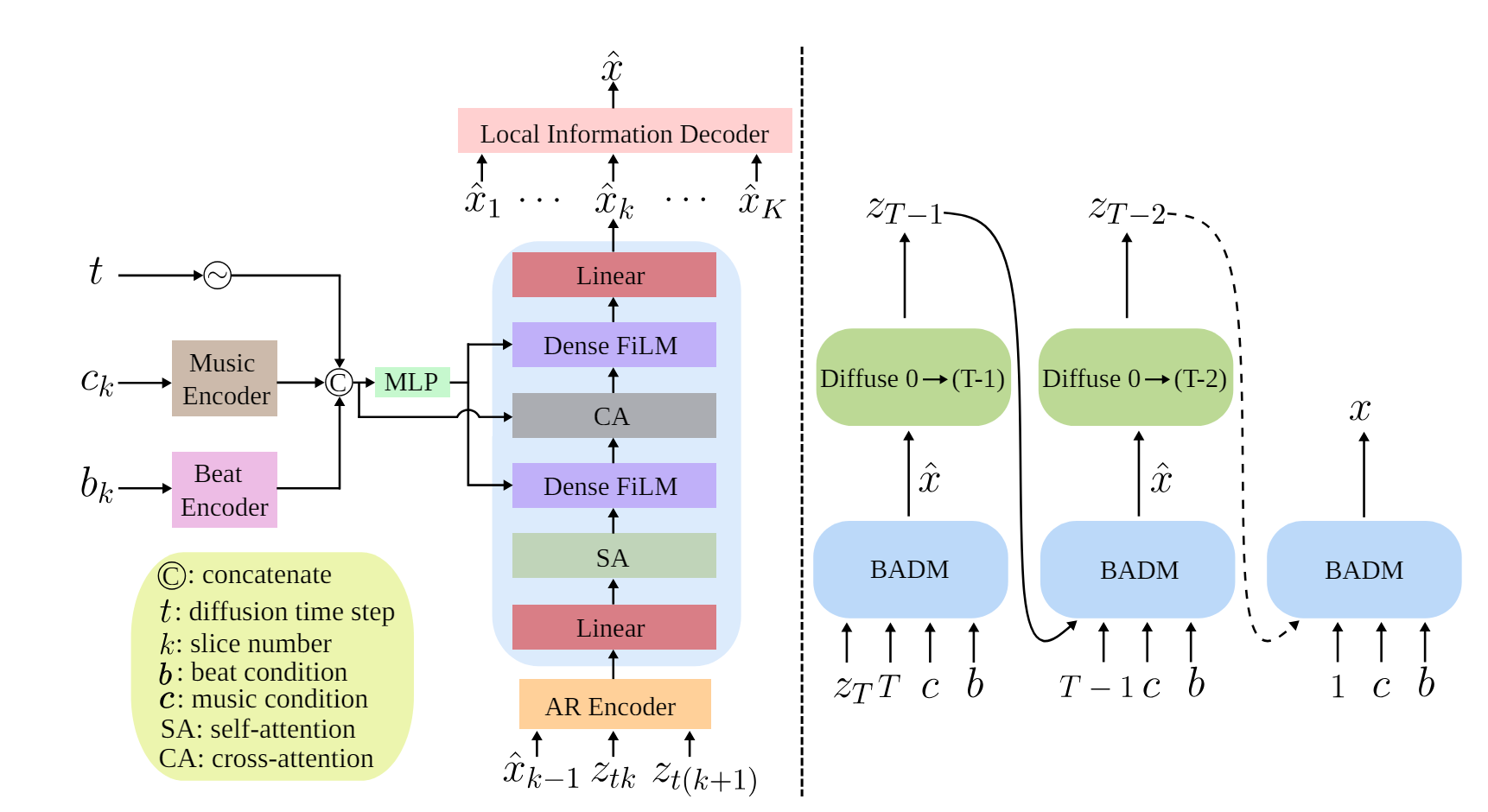 Canyu Zhang's Homepage