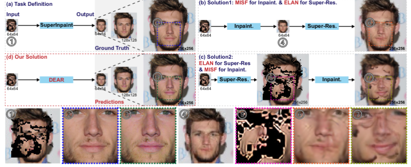 Canyu Zhang's Homepage